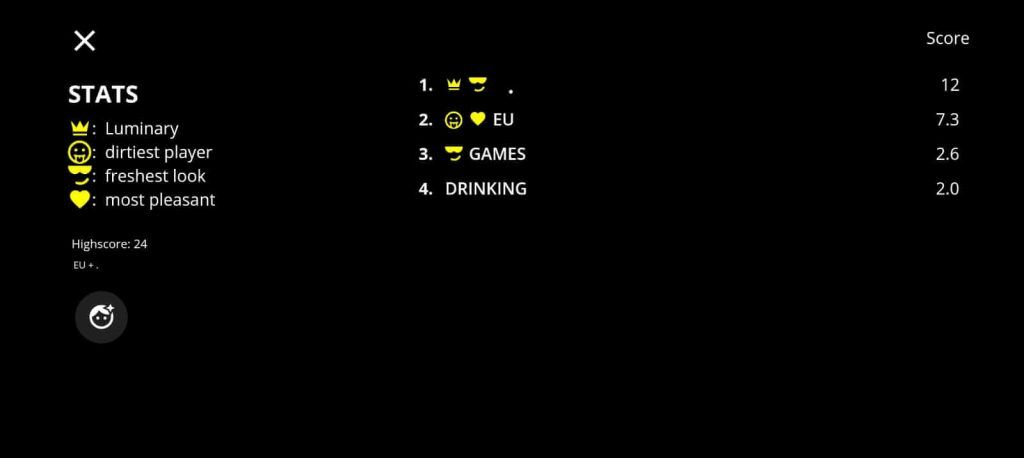 Luminary App Drinking Game for 2-10 player - Rules & Review